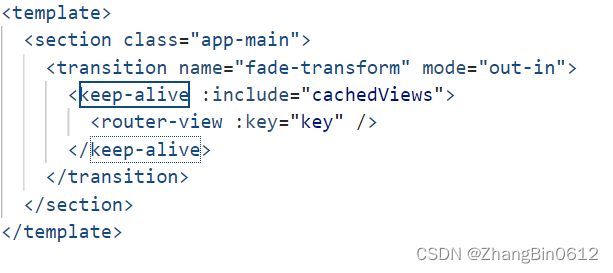 解决Vue跳转路由不触发Created、Mounted等生命周期钩子函数问题。_vue-router 刷新不触发created-CSDN博客