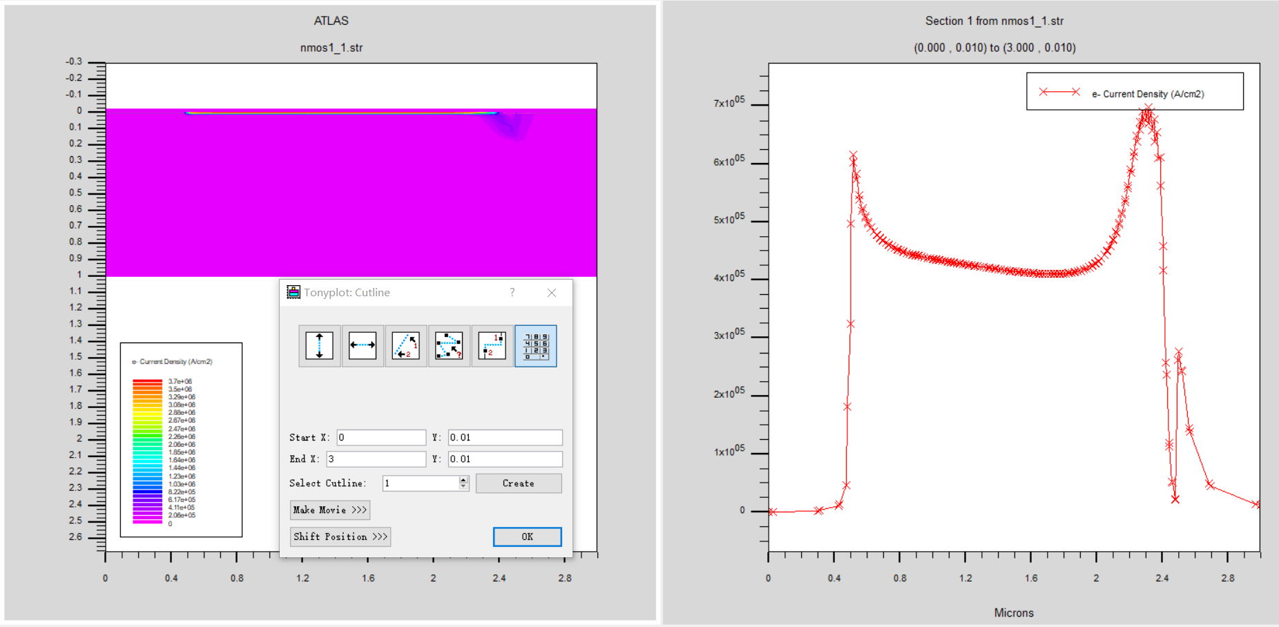 Silvaco TCAD仿真10——MOSFET结构仿真_mosfet slivaco-CSDN博客