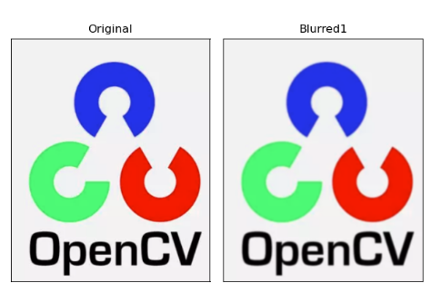 OpenCv-Python学习笔记(八)：图像平滑（图像模糊）_python 计算图像模糊等级-CSDN博客