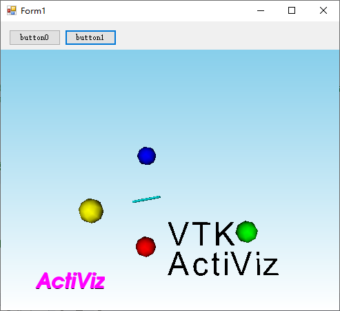 ActiViz学习点滴(六)——显示文字(2D & 3D)_activiz 箭头显示字-CSDN博客