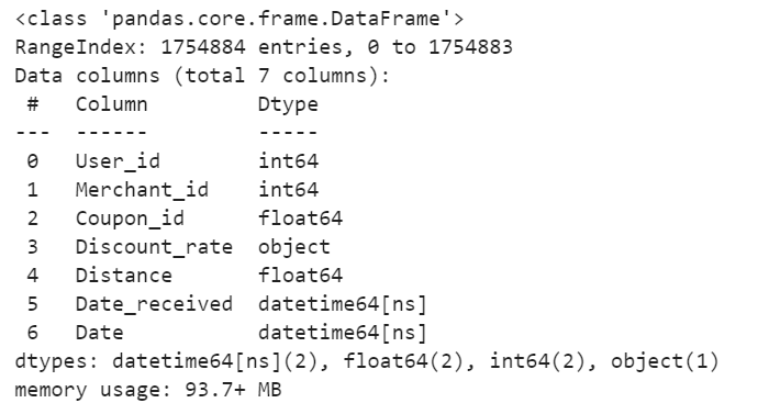python实战分析——o2o数据分析_o2o数据分析模型-CSDN博客