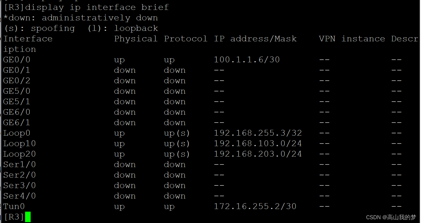 华三H3C-GRE隧道_华三模拟器中的路由器不支持隧道吗?-CSDN博客