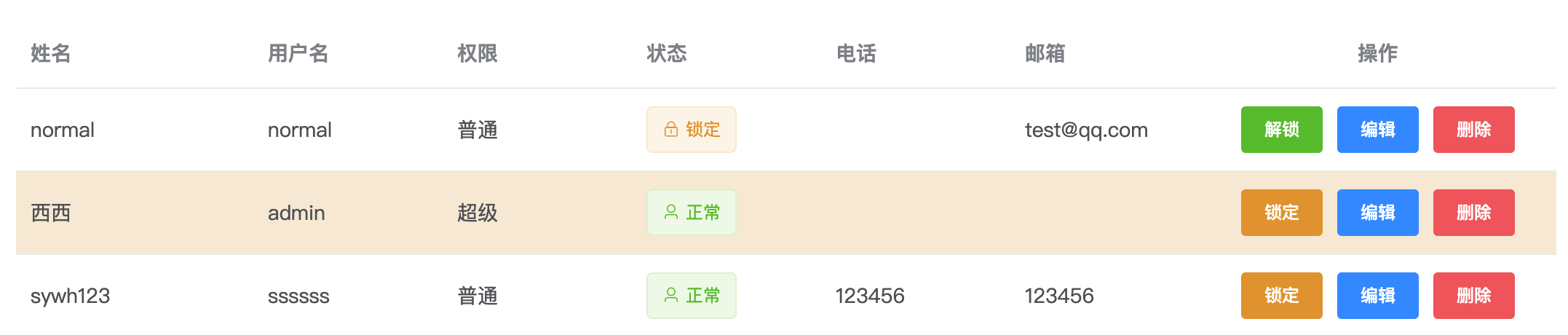 Vue+element-ui 使用row-class-name修改el-table某一行解决背景色无效_row-class-name设置颜色失效-CSDN博客