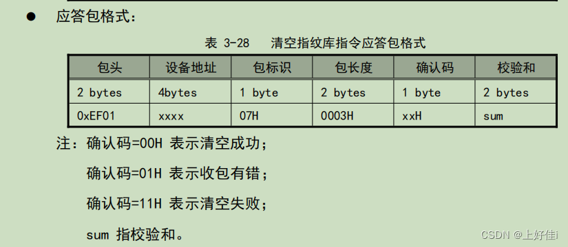 解析HLK-FPM383F指纹识别模块-CSDN博客