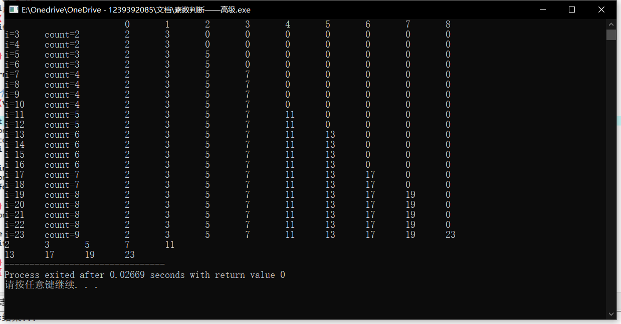 数组运算（2021.10.31）_#include int isprime(int x) { int ret = 1-CSDN博客