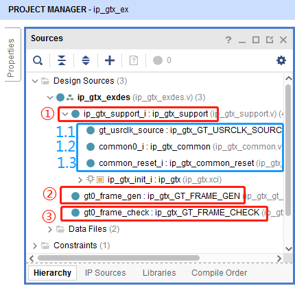 Xilinx FPGA平台GTX简易使用教程（五）GTX收发测试及示例工程介绍_子墨祭的博客-CSDN博客_gtx回环测试