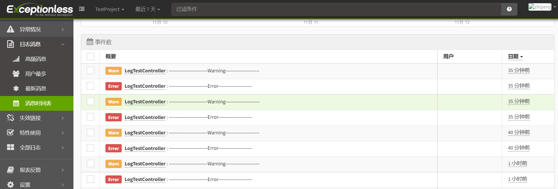 .net 整合Exceptionless开源日志框架（基础）-CSDN博客