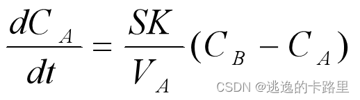 Matlab学习之多项式拟合和多项式插值（附源代码）matlab多项式插值 Csdn博客