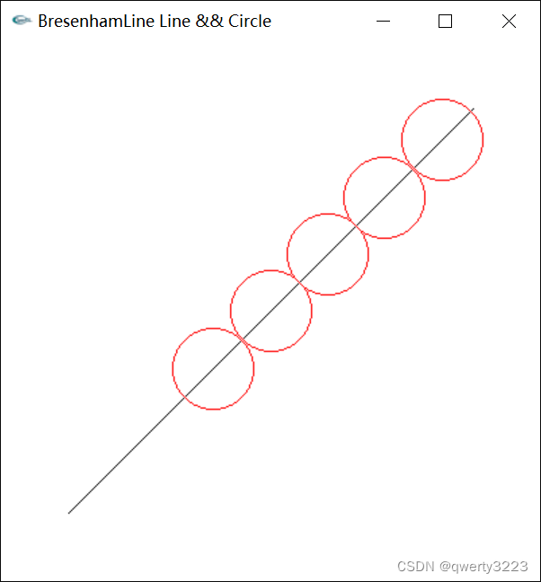 【OpenGL】计算机图形学实验六: 综合实验(Bresenham算法绘制直线和圆；纹理和光照的应用)_计算机图形学基础 实验六-CSDN博客