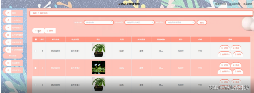 Django计算机毕业设计花店订花管理系统（程序lw）python花卉类网站django Csdn博客