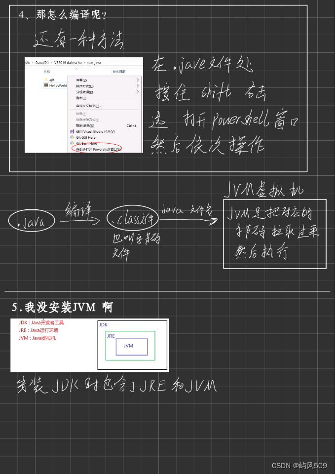 我的java第一课 Csdn博客 