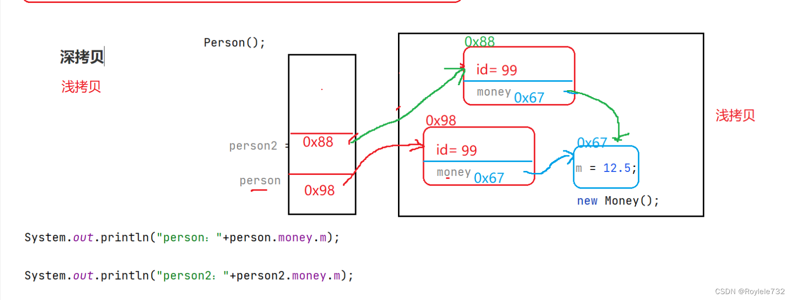 Java抽象类和接口抽象类在jdk17之后可以有私有 Csdn博客
