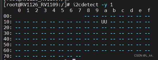 RV1126 Linux IPC摄像机 索尼IMX415 摄像头调试_rv1126 雙鏡頭-CSDN博客