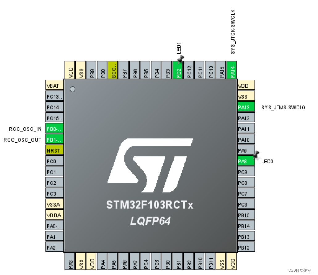 【软件入门】STM32CubeMX快速入门_cubemx stm32c0-CSDN博客