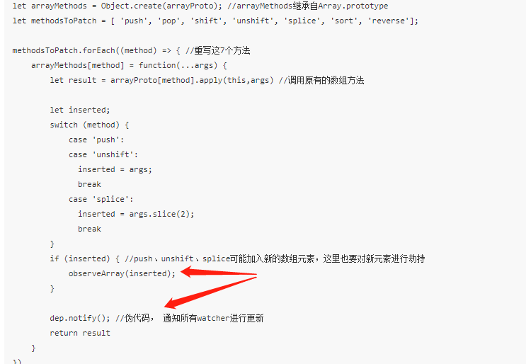 Vue2 的数据响应式缺陷vue2的数据劫持存在的问题 Csdn博客 