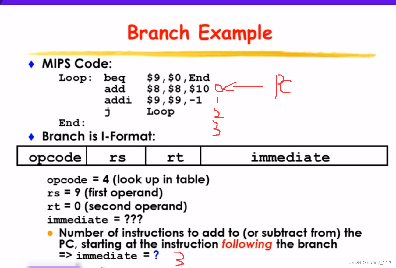 计算机体系结构L7 & L8_计算机的l7-CSDN博客