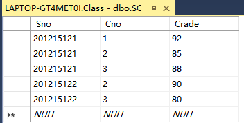 数据库实验三：创建表_创建表sc(sno char(4).cno char(2),grade int(3)),要求抓马为(-CSDN博客