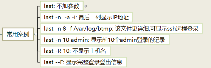 last和lastlog 的使用 ===Linux日志分析-CSDN博客