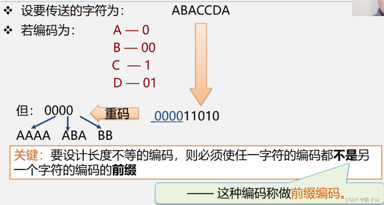 【数据结构】· 哈夫曼树及其应用 哈夫曼树的构造与使用 Csdn博客