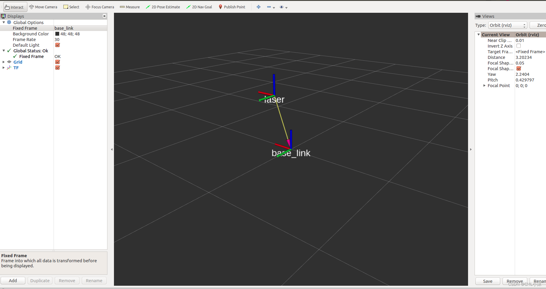 ROS常用组件_ros 组件-CSDN博客