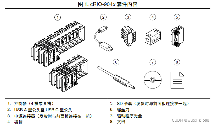 基于cRIO-904X搭建Simulink与Labview环境_crio simulink-CSDN博客