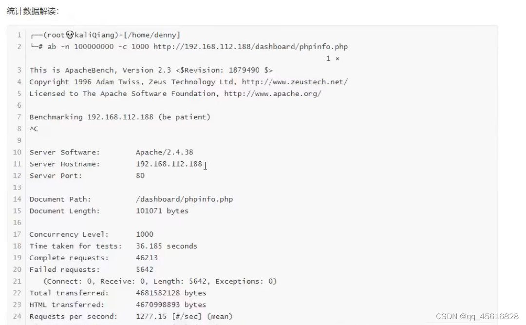 压力工具介绍与使用_cmpp用什么压测-CSDN博客