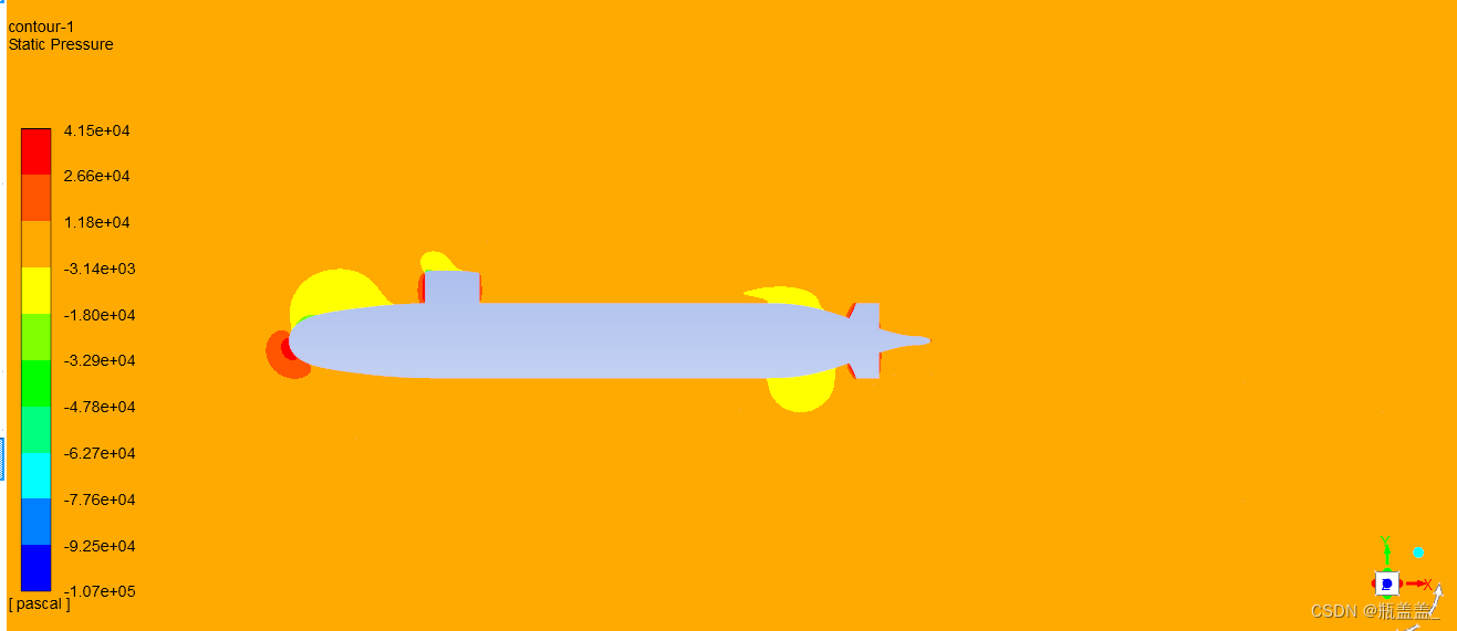 SUBOFF模型阻力、变攻角、变侧滑角（斜航运动）水动力计算-CSDN博客