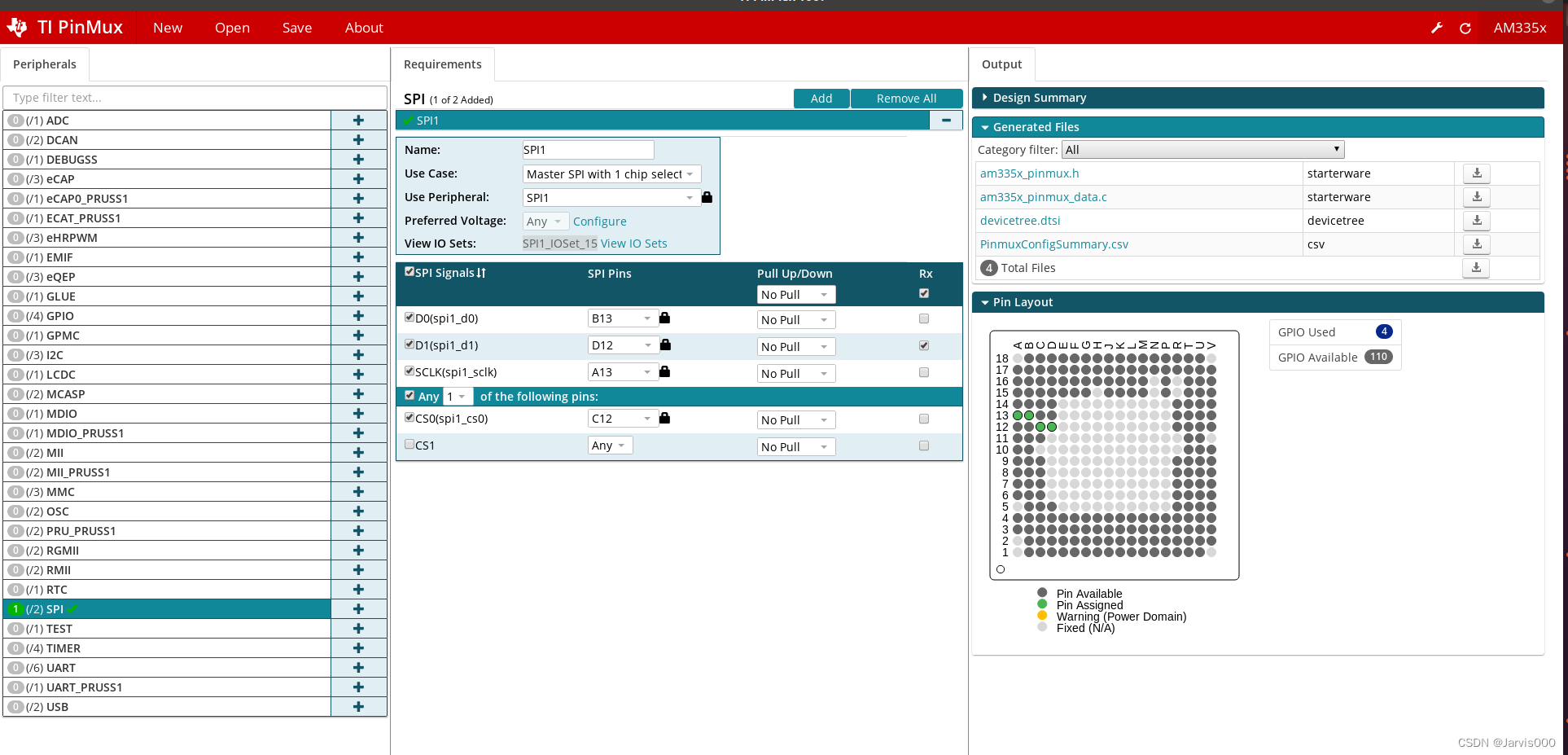 Ti 开发神器_ti sysconfig-CSDN博客