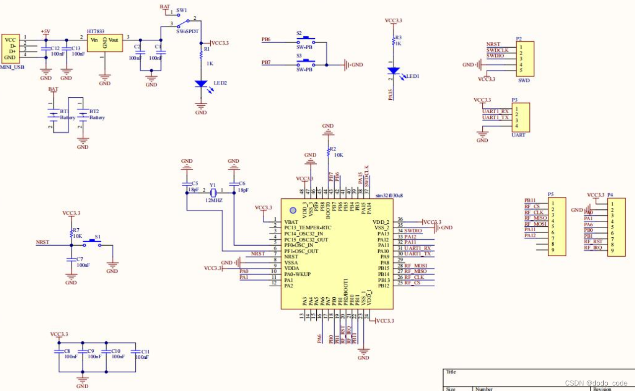 LORA_ LLCC68 STM32 cubmex-CSDN博客