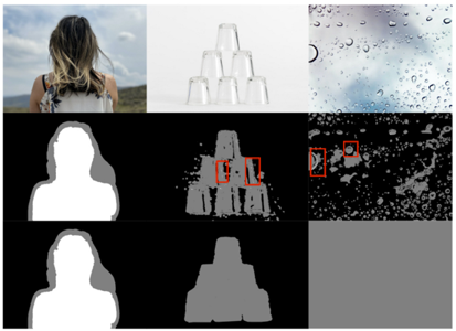 [论文阅读] Deep Automatic Natural Image Matting-CSDN博客