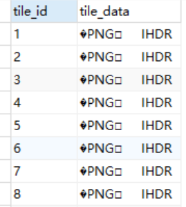 GIS：MBTiles数据-CSDN博客