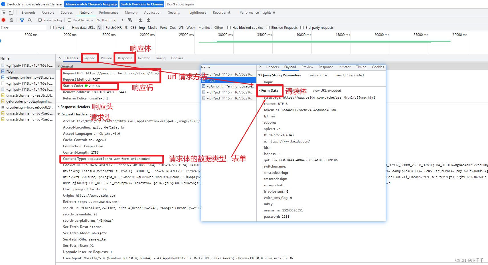 F12控制台学习之network_f12 network-CSDN博客