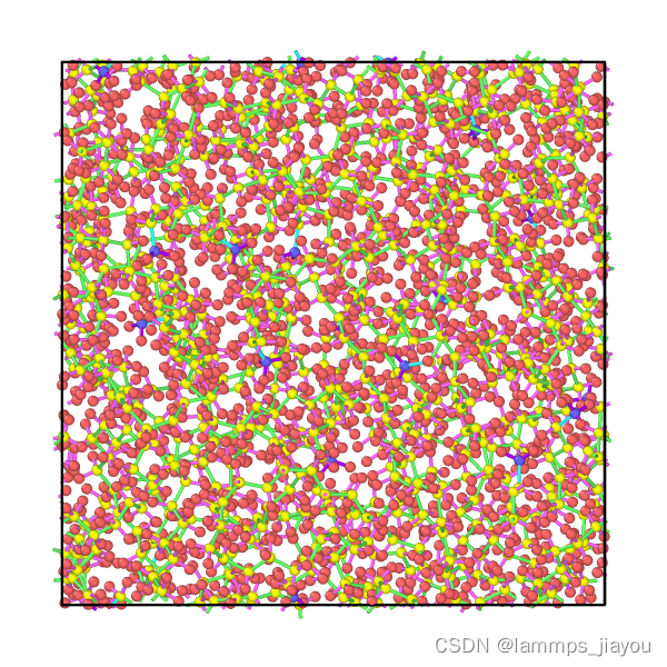 lammps数据后处理：Python Ovito 统计键长分布_ovito查看lammps结果文件-CSDN博客