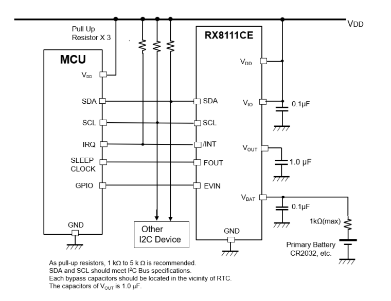 爱普生EPSON实时时钟芯片-RX8111CE