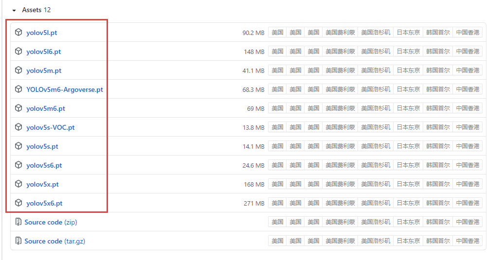 YOLOv5 detect.py文件部分参数使用_yolov5s6.pt和yolov5s.pt区别-CSDN博客