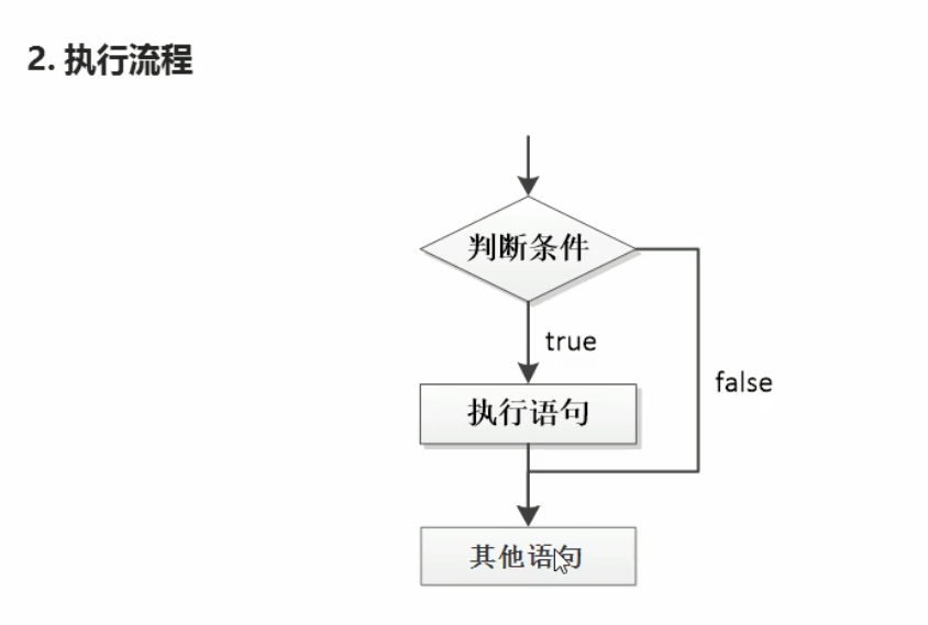 电脑出现javascript怎么办javascript警告框怎么消除电脑一直弹出javascript警告 Csdn博客 