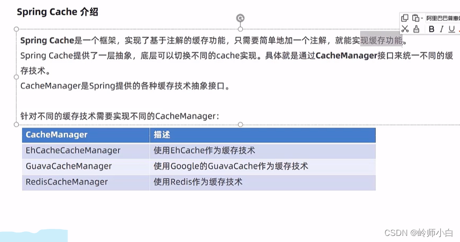 SpringBoot实战篇外卖平台项目优化（ 使用Redis缓存短信验证码和菜品数据）Spring Cache、 Nginx、YApi、Swagger_springboot将验证码存入 ...