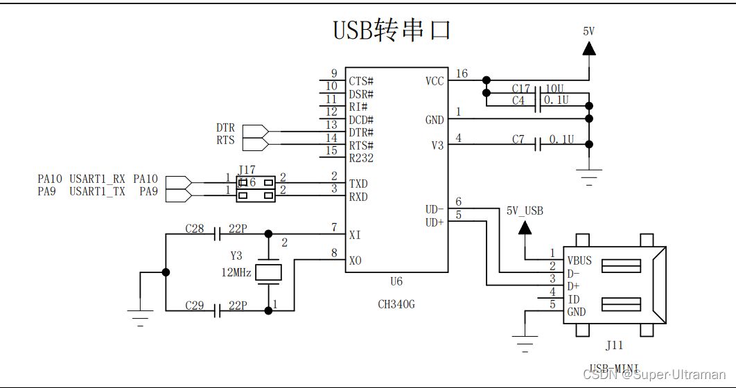 通讯的分类—UART的工作原理及其使用方法—HAL库的代码解读—利用USART回显_异步串口通信uart实验原理与方法-CSDN博客