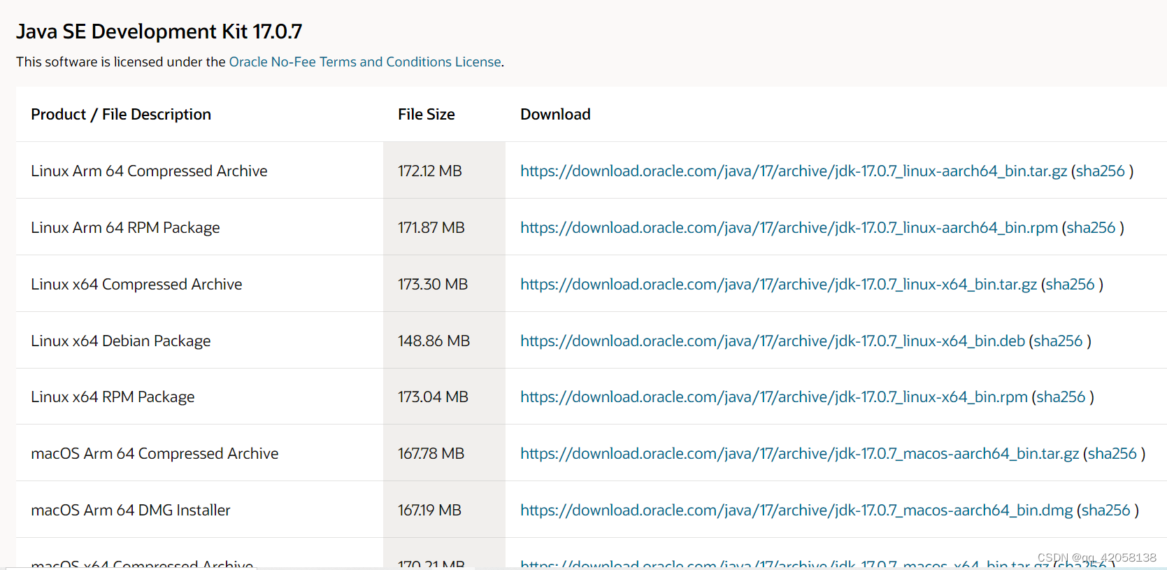 Ubuntu离线安装JDK17指南-CSDN博客