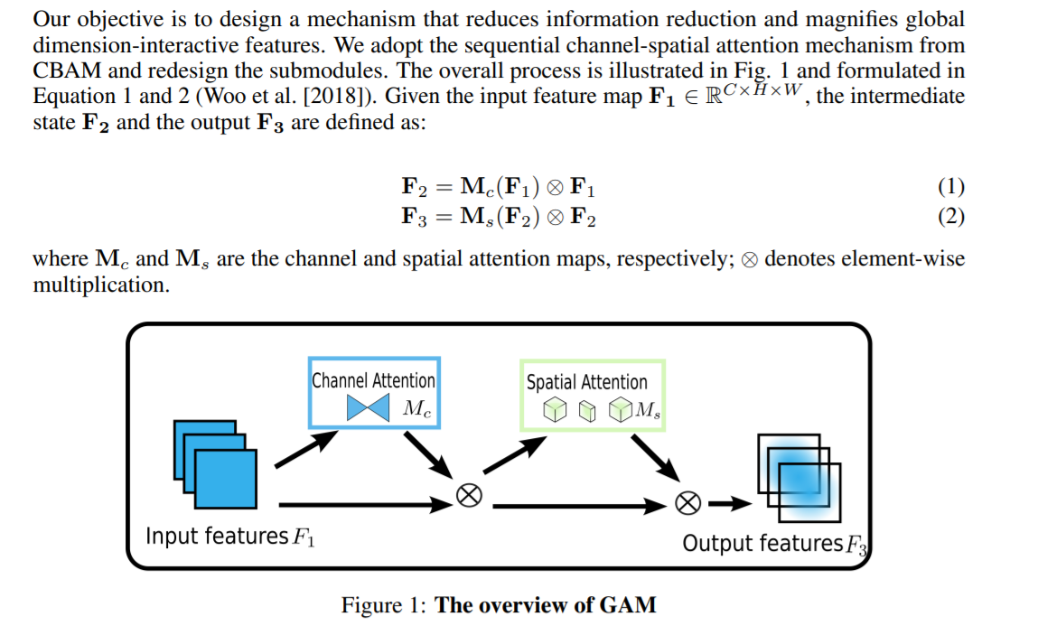Global Attention Mechanism: Retain Information to Enhance Channel ...