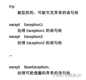 Python基础——异常_python-baseexception-CSDN博客