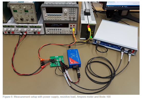环路分析仪Bode100-CSDN博客