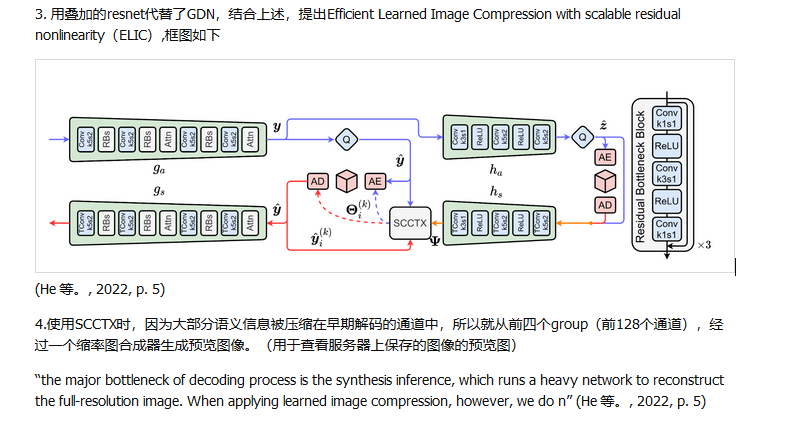 ELIC: Efficient Learned Image Compression..._elic: efficient learned image compression with une ...