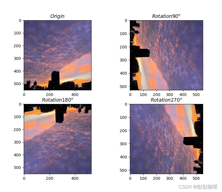 【opencv】学习课 图像平移、旋转、镜像(4)! Opencv图像镜像 Csdn博客