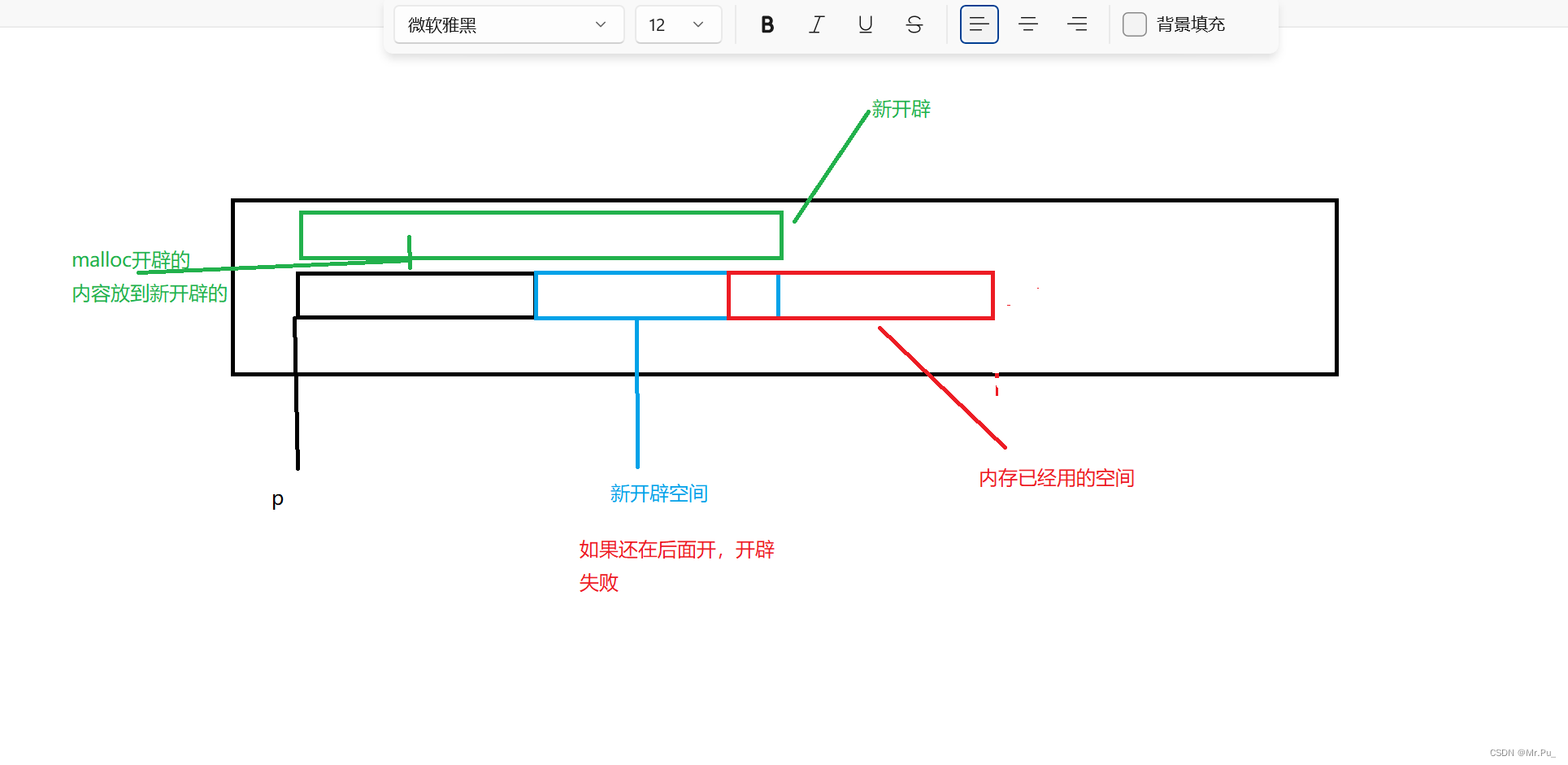 顺序表（c语言实现）编写一个函数构造一个空的顺序表返回指向该线性表的指针 Csdn博客