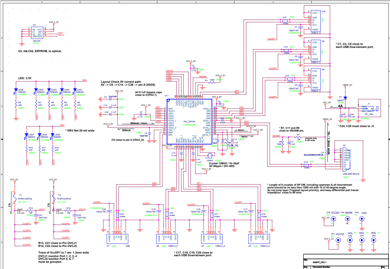 简述FE2.1-USB2.0一托七应用及设计要点-CSDN博客