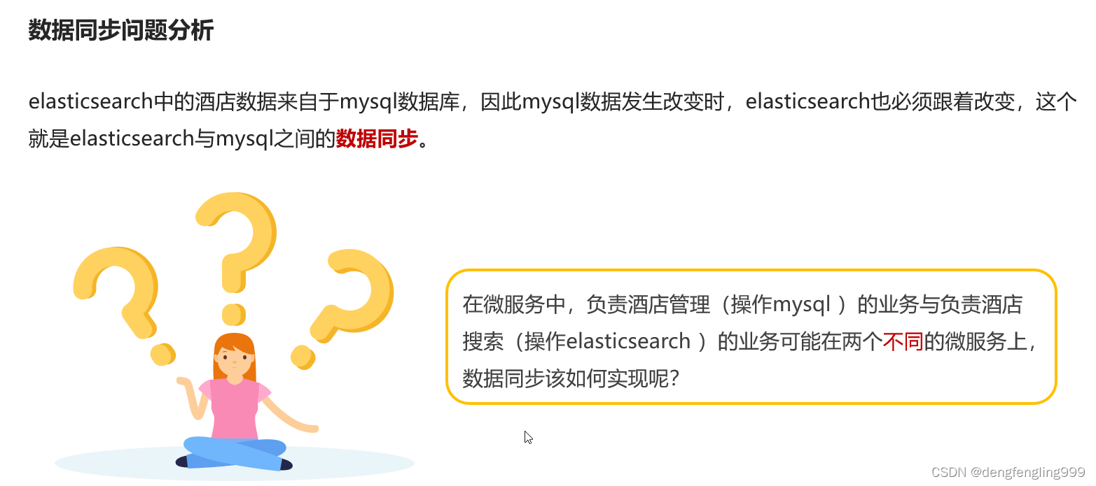 黑马学elasticsearch（十一）黑马程序员酒店es Csdn博客 