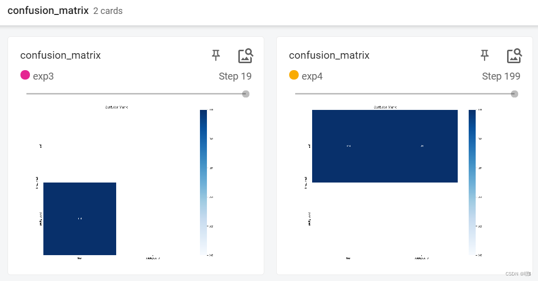 【深度学习】tensorboard可视化网页详解-CSDN博客