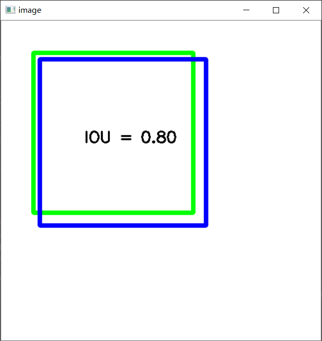 面试问题总结——编程题关于IOU、NMS_nms iou-CSDN博客