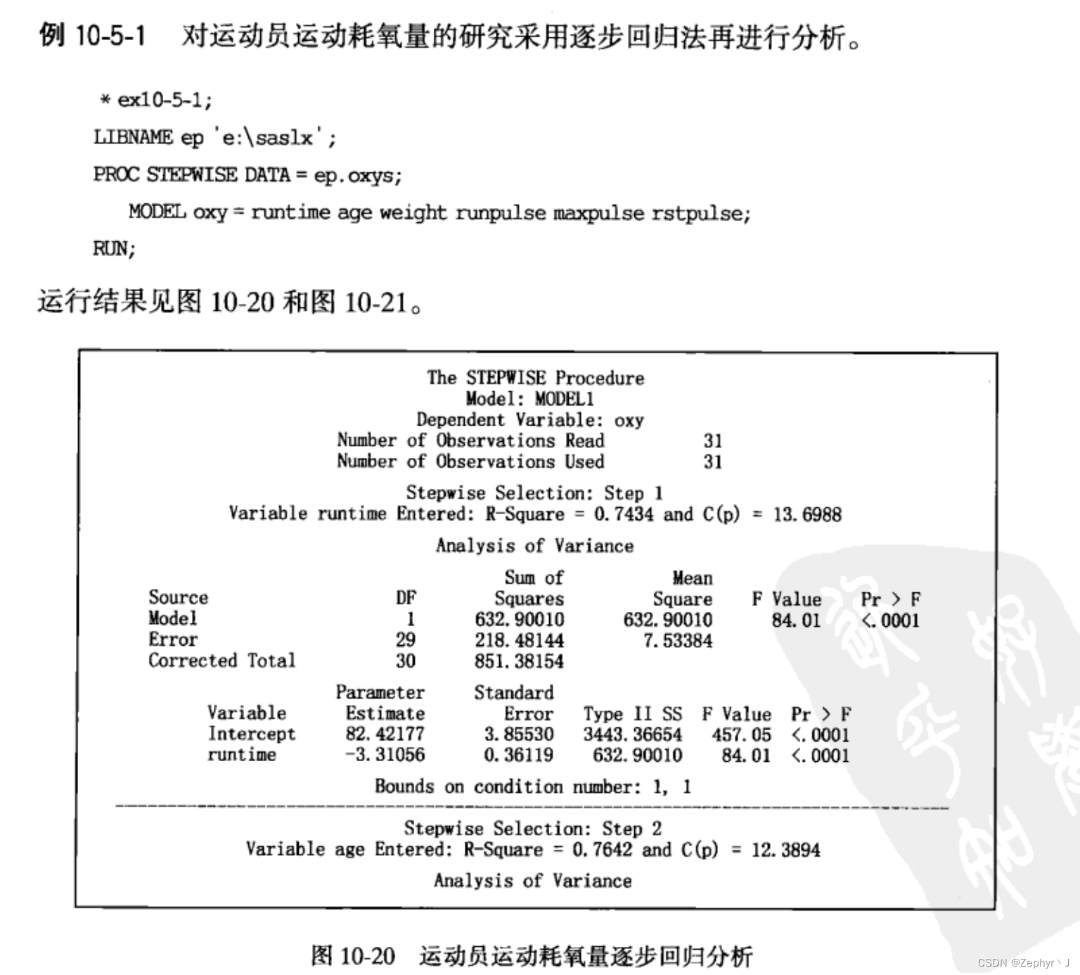 Sas学习8、9（方差分析、anova过程、相关分析和回归分析、corr过程、reg过程、多元线性回归、stepwise）sas的reg过程结果分析 Csdn博客 